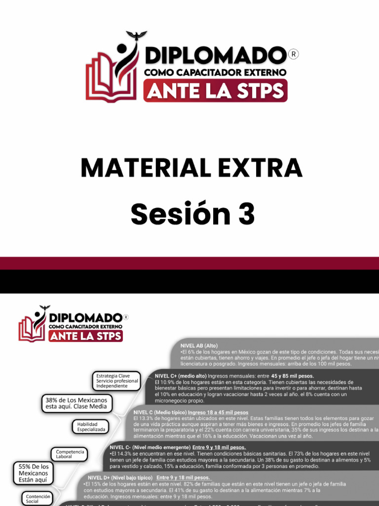 Material Extra Sesión 3 | PDF