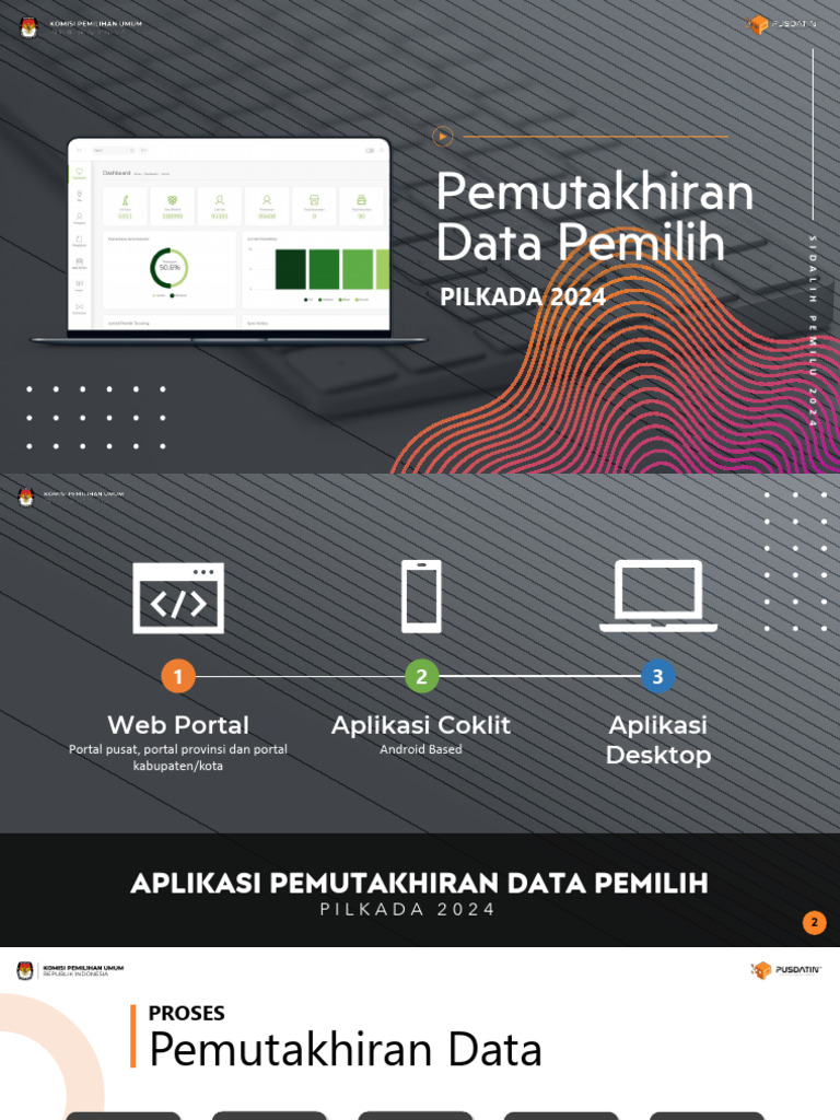 (MATERI) Sidalih Pilkada Tahun 2024 | PDF
