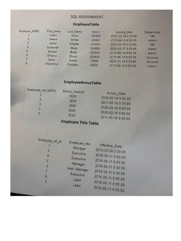 Assignment 04 (Part1) | PDF
