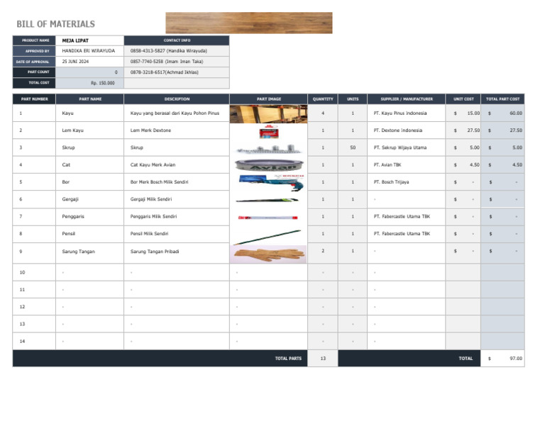 Bill of Materials | PDF