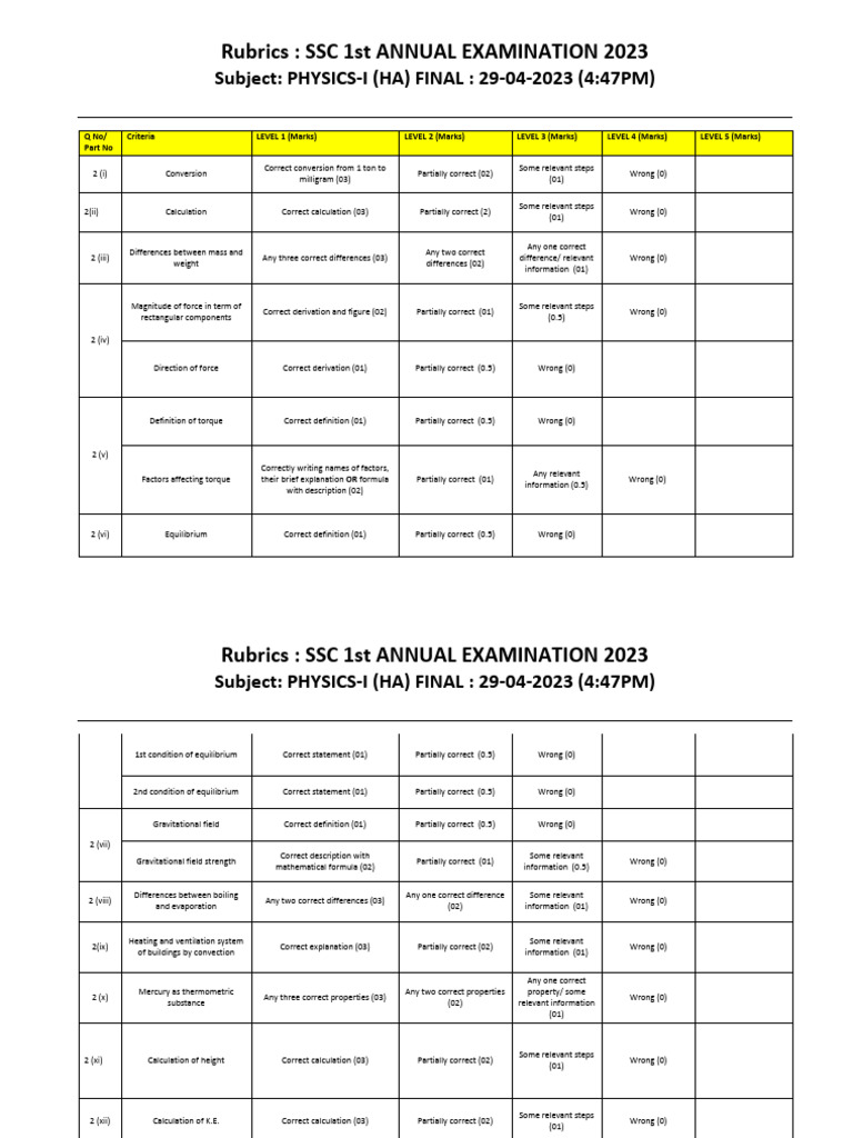 Physics-I SSC-I Final HA | PDF | Pressure | Classical Mechanics