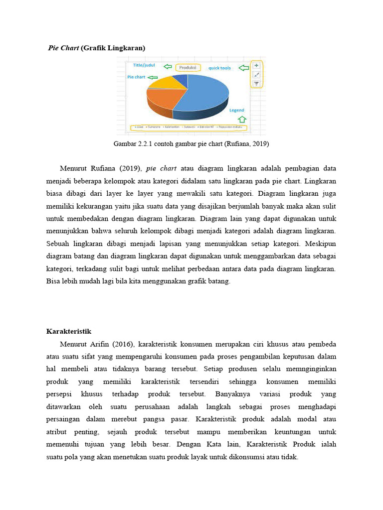 Pengertian dan Contoh Pie Chart | PDF | Seni