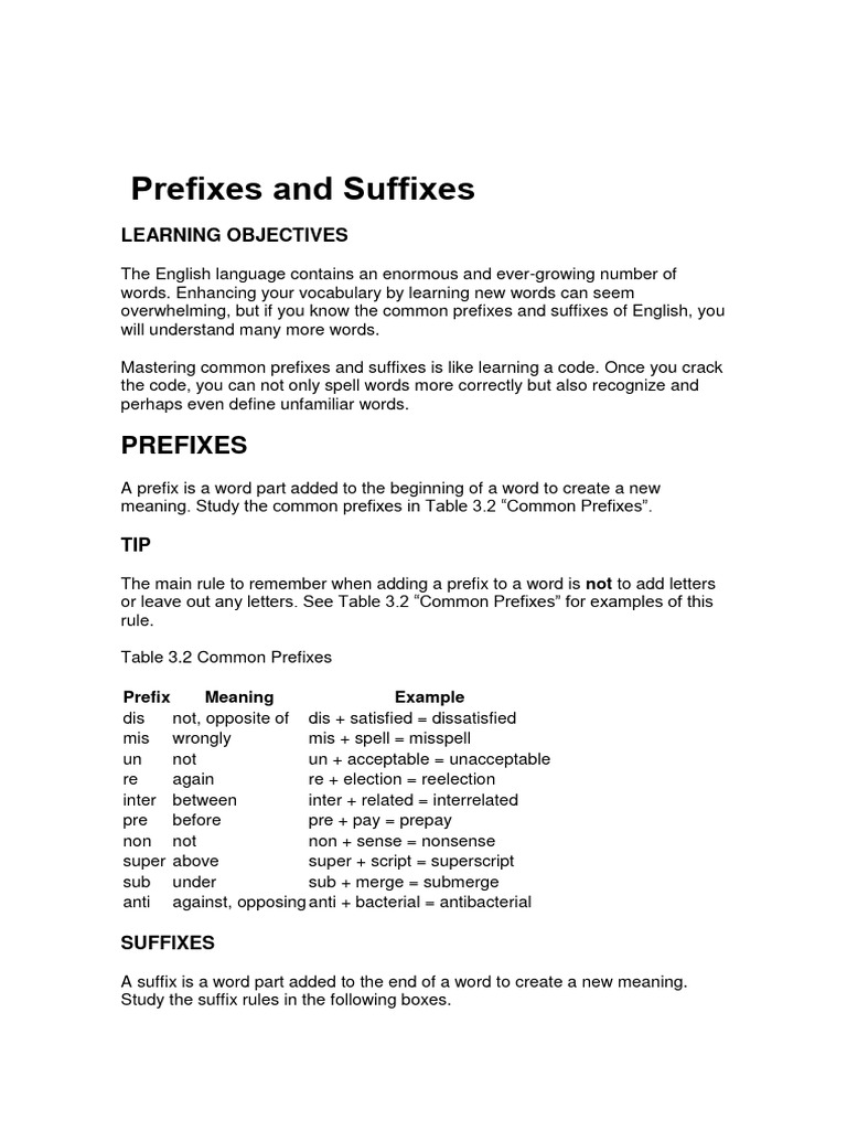 Prefixes and Suffixes | PDF | Syllable | Consonant