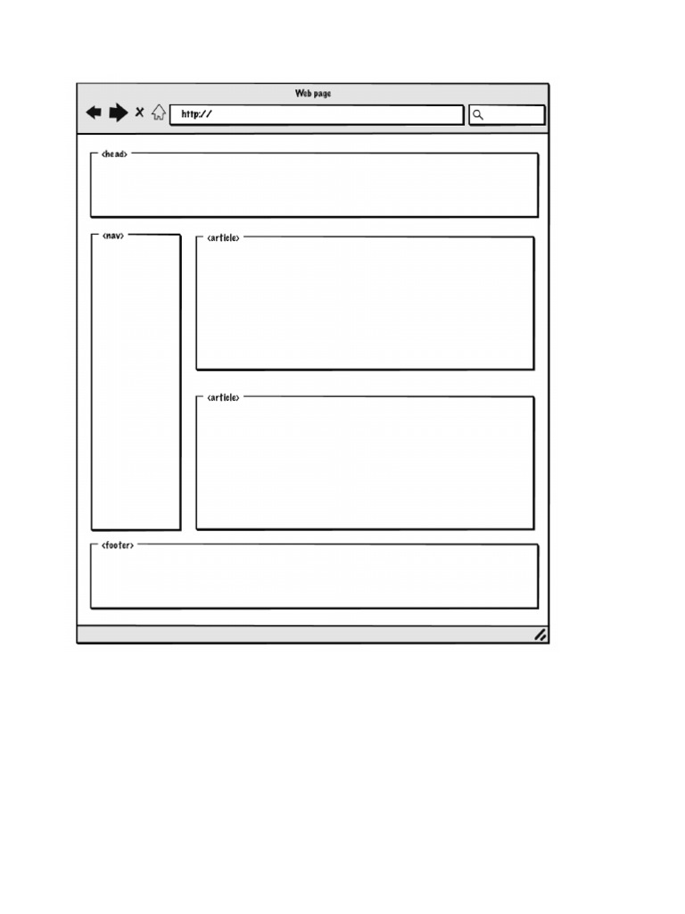 Estructura Web Diseños | PDF
