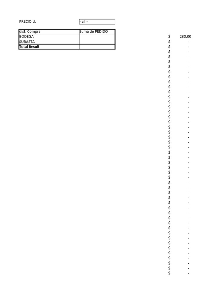 BD Acumulado Ceda | PDF | Cilantro | Brócoli