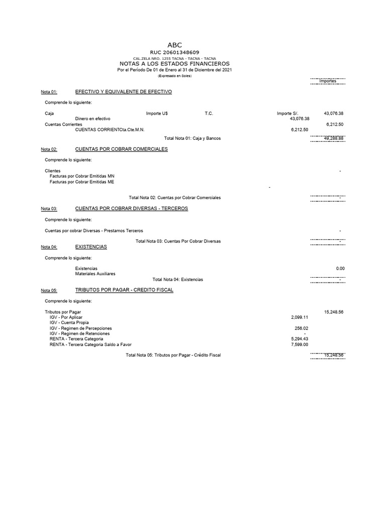EEFF_ABC_2021_SUNAT | PDF | Estado de resultados | Contabilidad