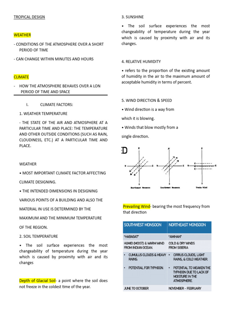 Tropical Design Reviewer | PDF | Weather | Wound