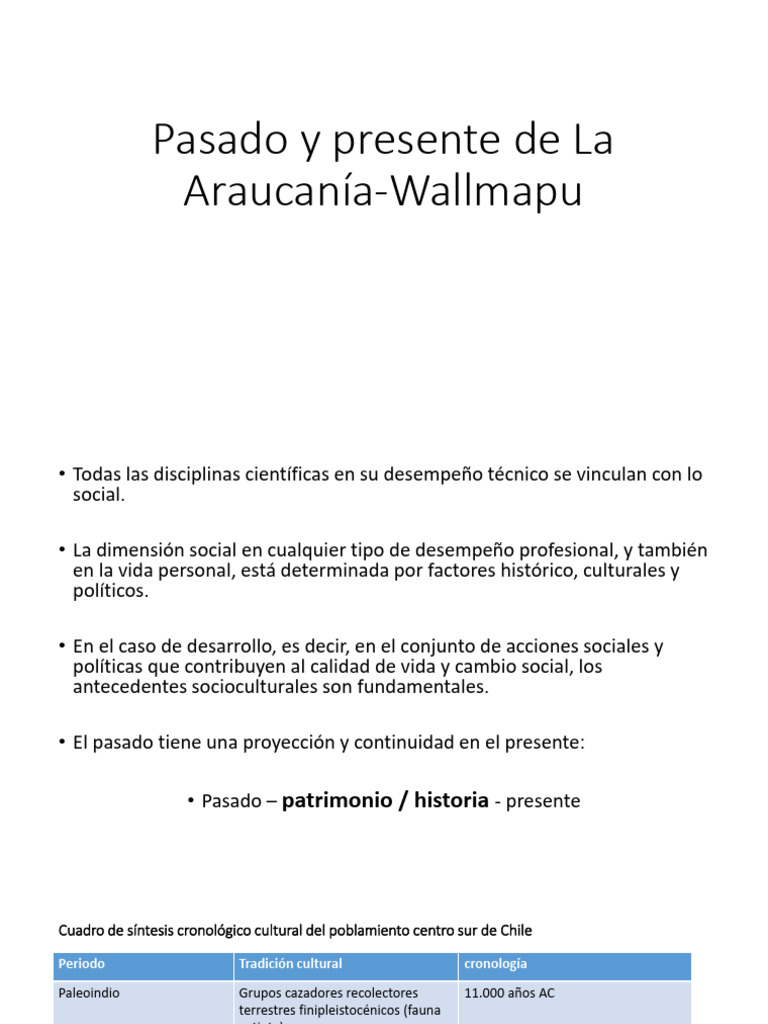 Pasado y Presente de La Araucanía-Wallmapu | PDF | Chile