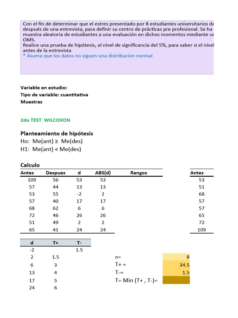Prueba Wilcoxon y U de Mann | Descargar gratis PDF | Método científico ...