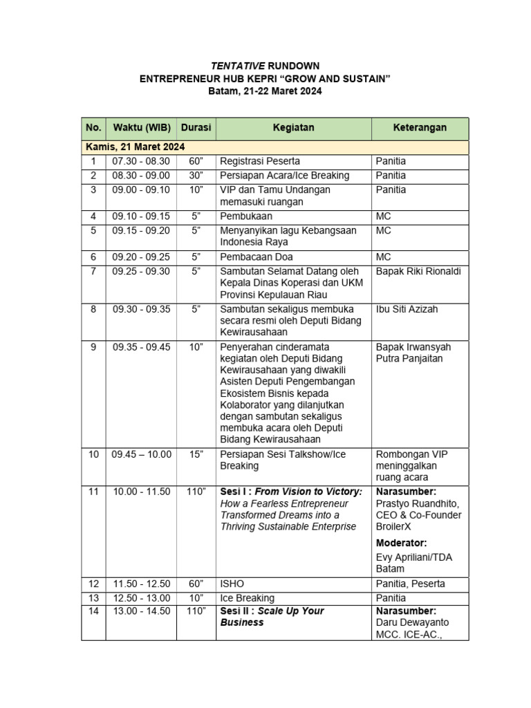 Tentative Rundown Ehub Kepri 2024 | PDF