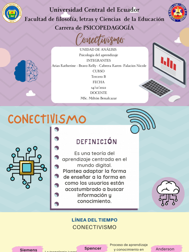 conectivismo | Descargar gratis PDF | Aprendizaje | Cognición