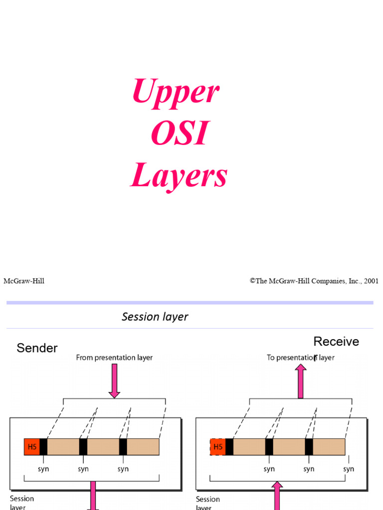 upper osi layer | PDF | Transmission Control Protocol | Encryption