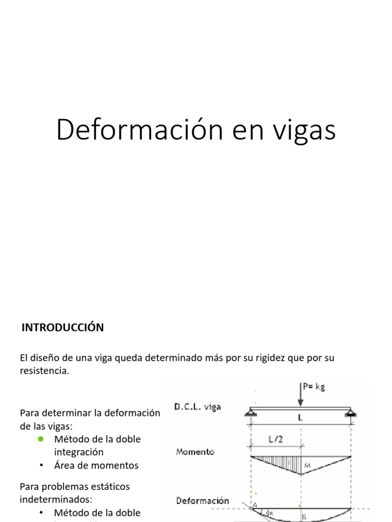 3 Deformacion en vigas | Descargar gratis PDF | Viga (Estructura) | Integral