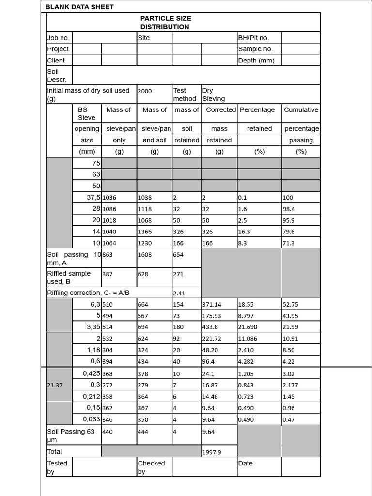 Dry Sieving Data Sheet | PDF | Earth Sciences | Soil