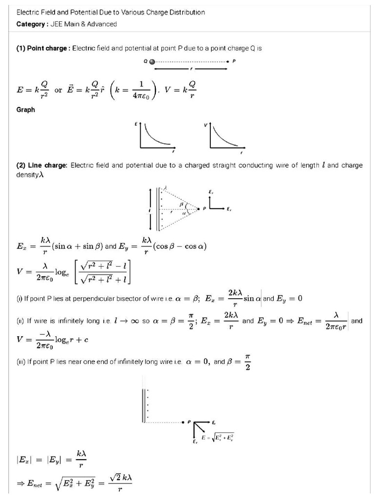 Electrostatic Short Notes | PDF