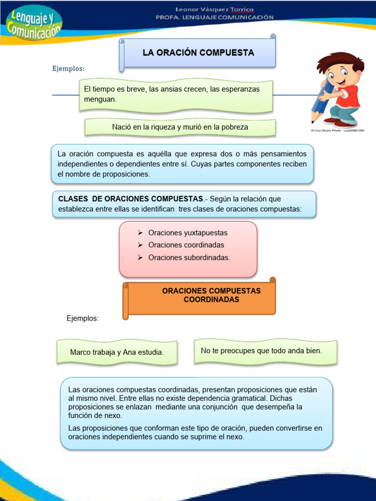 La Oración Compuesta-1 | PDF | Oración (Lingüística) | Unidades Semánticas