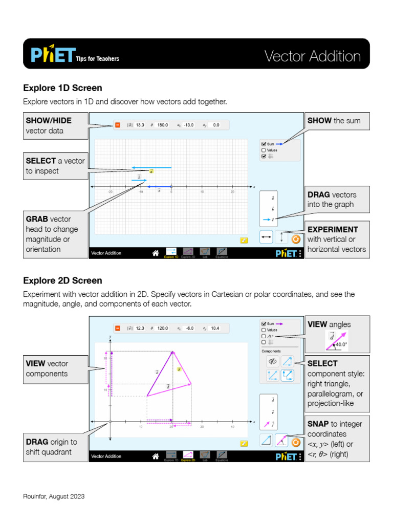 Vector Addition Html Guide En Pdf Euclidean Vector Cartesian 