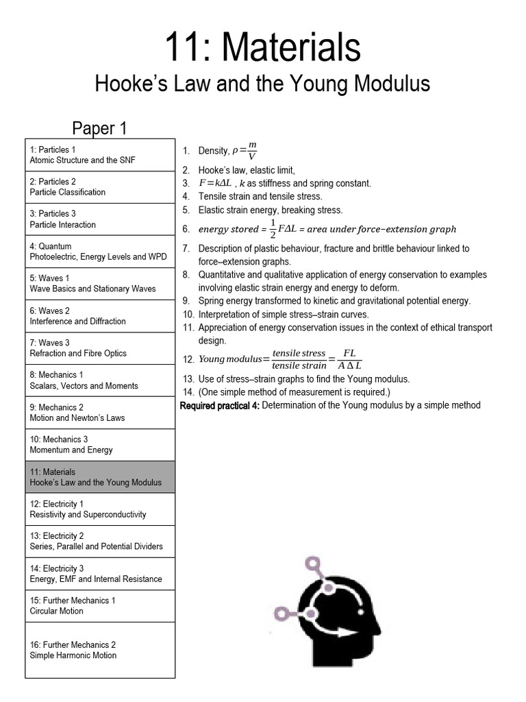 Materials - Hooke - S Law and The Young Modulus | PDF | Deformation ...
