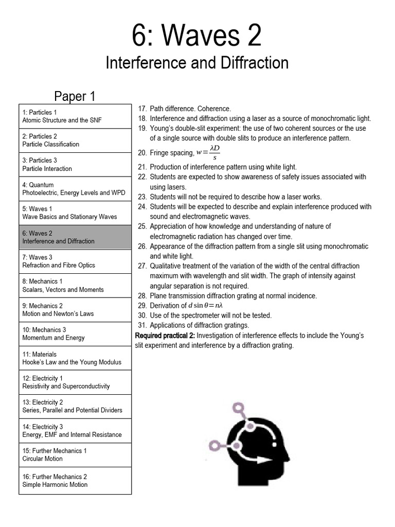 Waves 2 - Interference and Diffraction | PDF | Diffraction | Wavelength