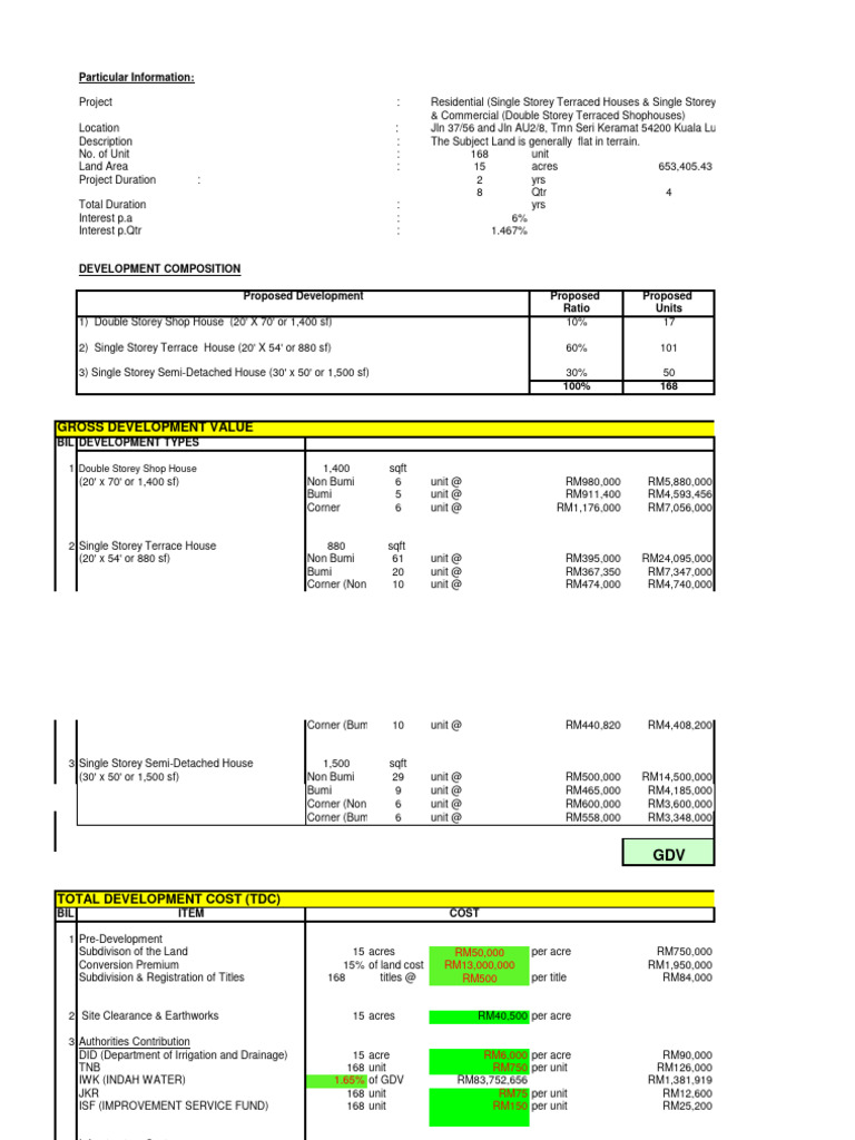 Financial Analysis Group 4 LATEST | PDF