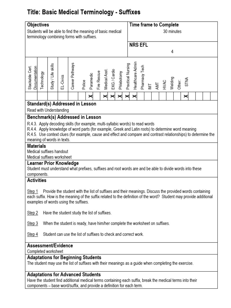 Basic Medical Terminology - Suffixes | PDF | Learning | Cognition