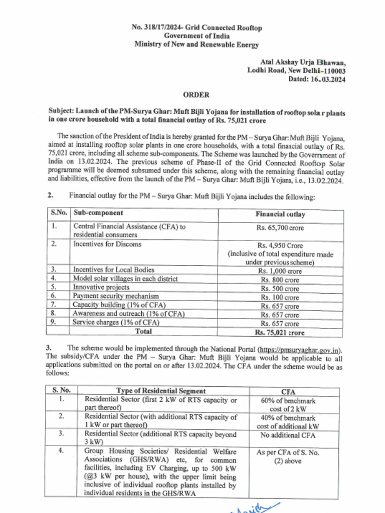 MNRE - 16.03.2023 - PM-Surya Ghar - Muft Bijli Yojana | PDF MNRE - 16.03.2023 - PM-Surya Ghar - Muft Bijli Yojana | PDF