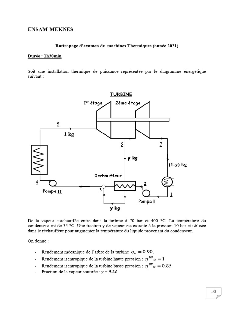 Rattrapage Examen Machines Thermiques 2021 | PDF | Turbine | Moteur à ...