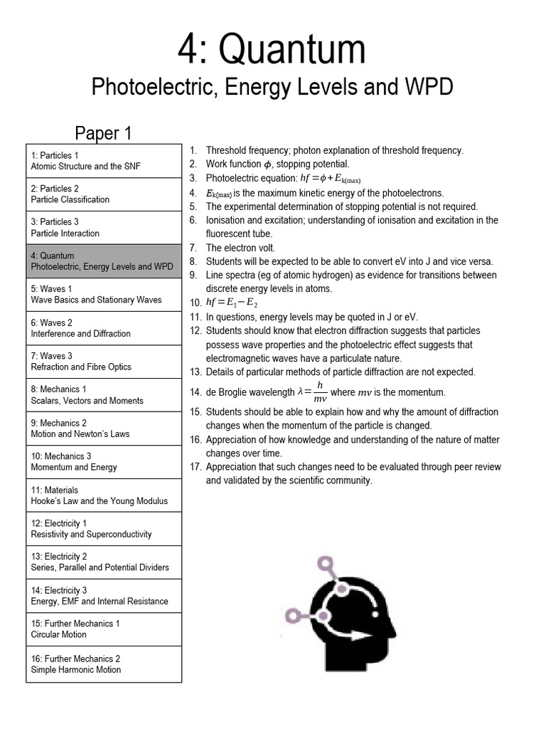 Quantum - Photoelectric Energy Levels and WPD | PDF | Photoelectric Effect | Emission Spectrum
