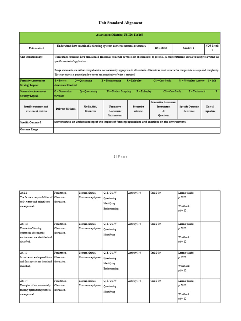 SAQA - 116169 - Evidence Matrix | PDF | Invasive Species | Weed