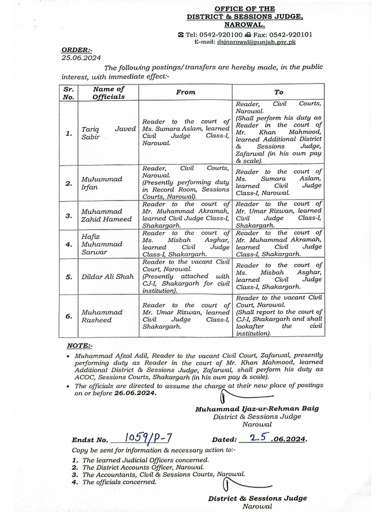 Transfer Posting Orders 25.06.2024 | PDF