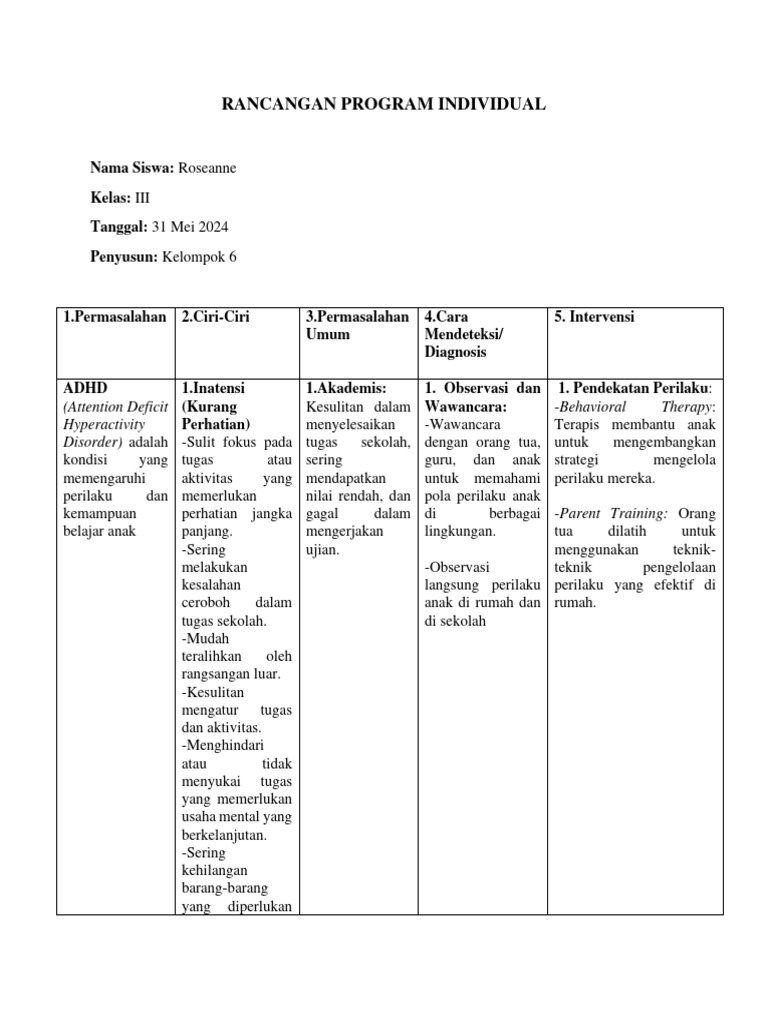 Rancangan Program Pembelajaran Inklusi Individual | PDF | Karier ...