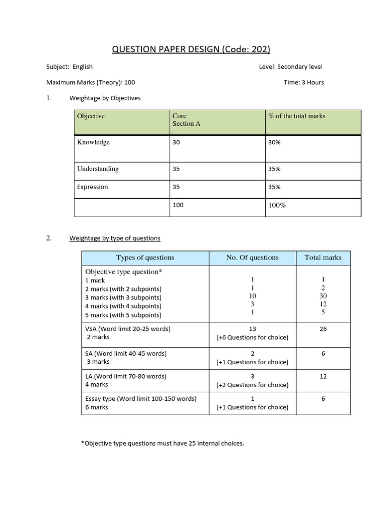 English Question Paper Design 202 | PDF | Word | English Language