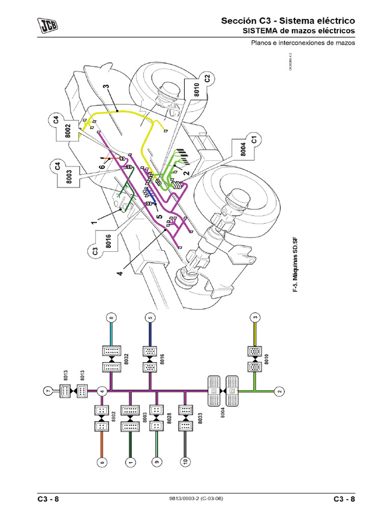 SM-9813-0900 - PDF - Es - ES - Manual de Servicio (Máquina) | PDF