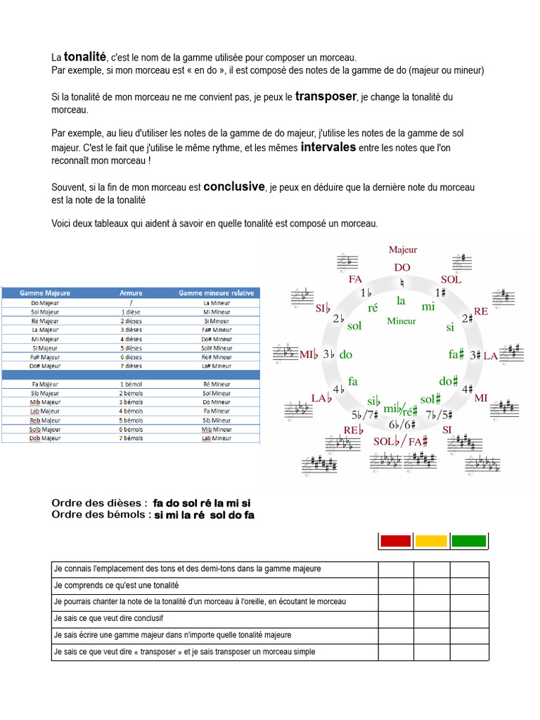 La Tonalité | PDF | Arts du langage et discipline | Poésie