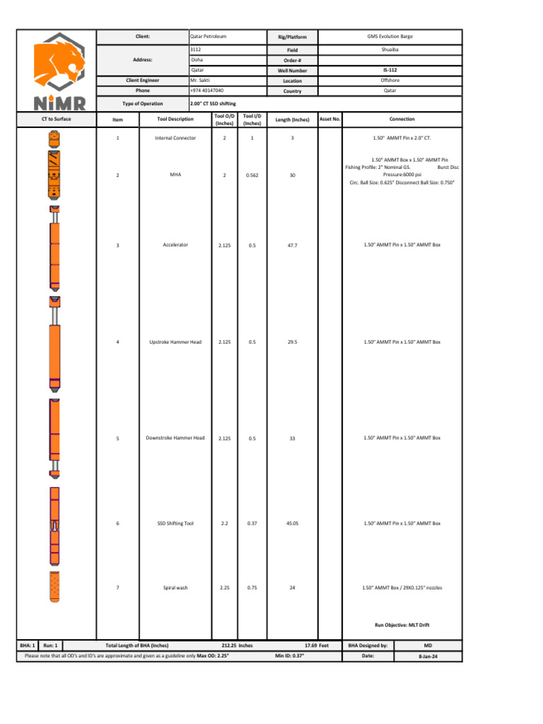 SSD Shifting Tool BHA 2024 | PDF