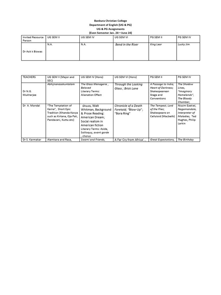 Final Assignments - 2023-24 | PDF