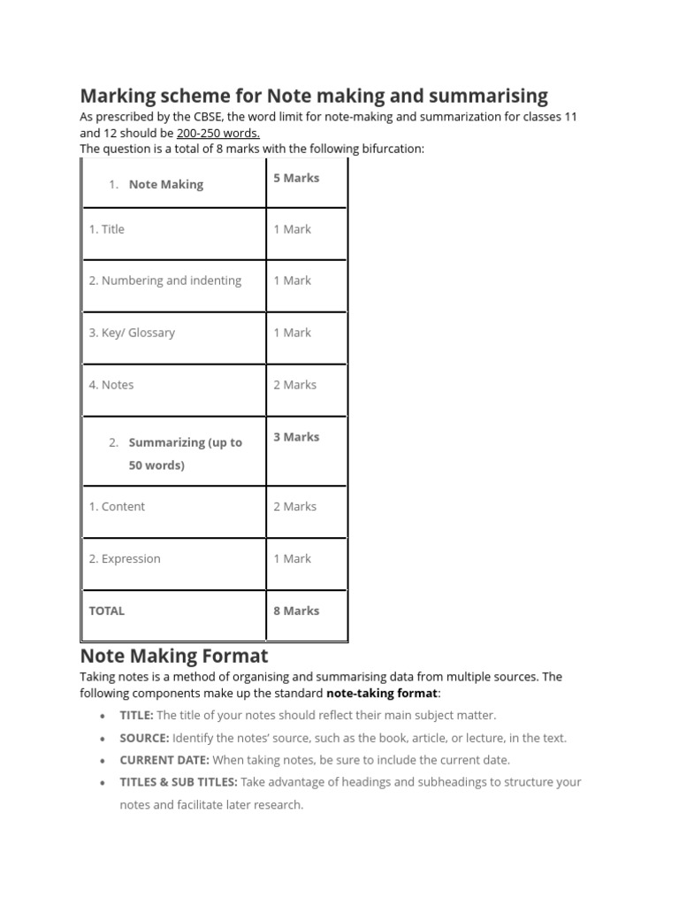Note Making and Summarising | PDF | Artificial Intelligence ...