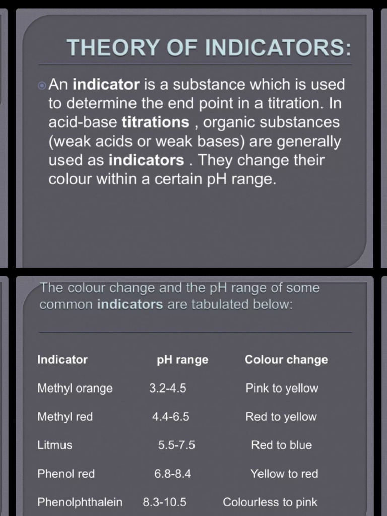 indicator | Download Free PDF | Chemical Compounds | Physical Chemistry