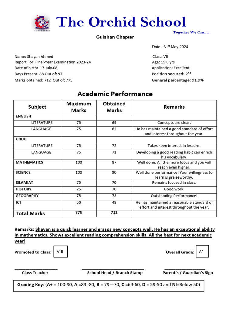 Fianl Term Result of Grade 7. Latest | PDF | Educational Technology ...
