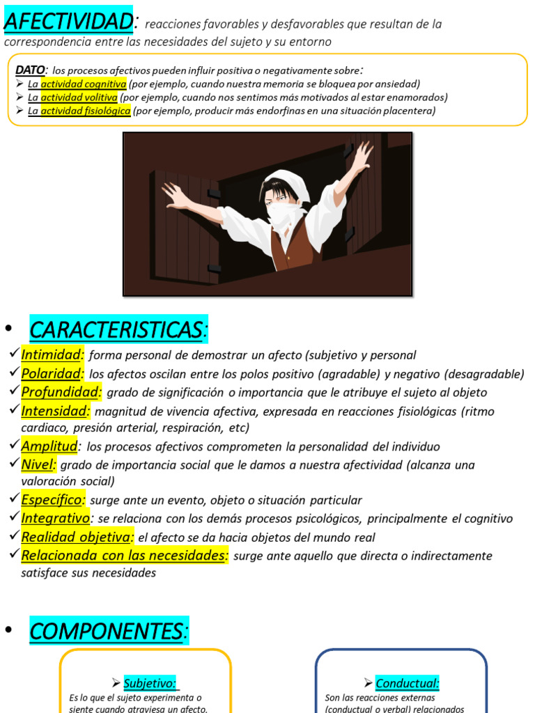 Psicología Emociones 1 Pdf Las Emociones Afecto Psicología