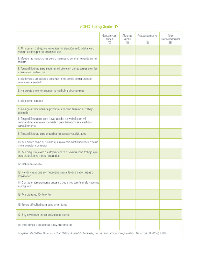 ADHD Rating Scale IV Adultos | PDF