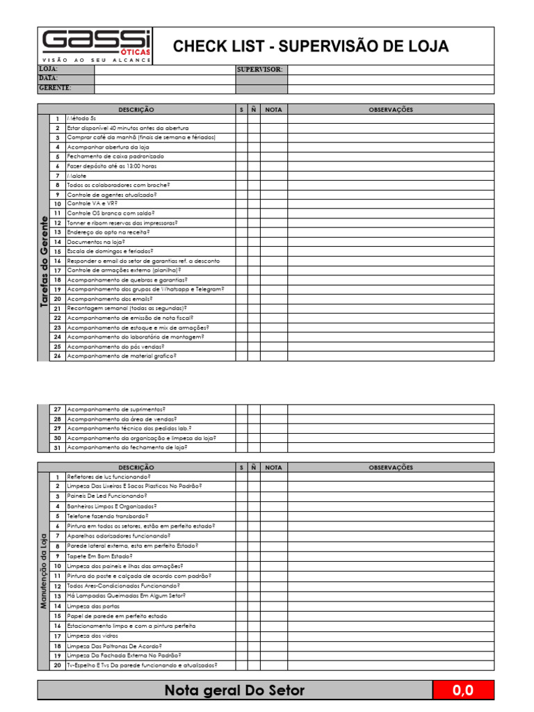 Check List - Gestor Loja | PDF