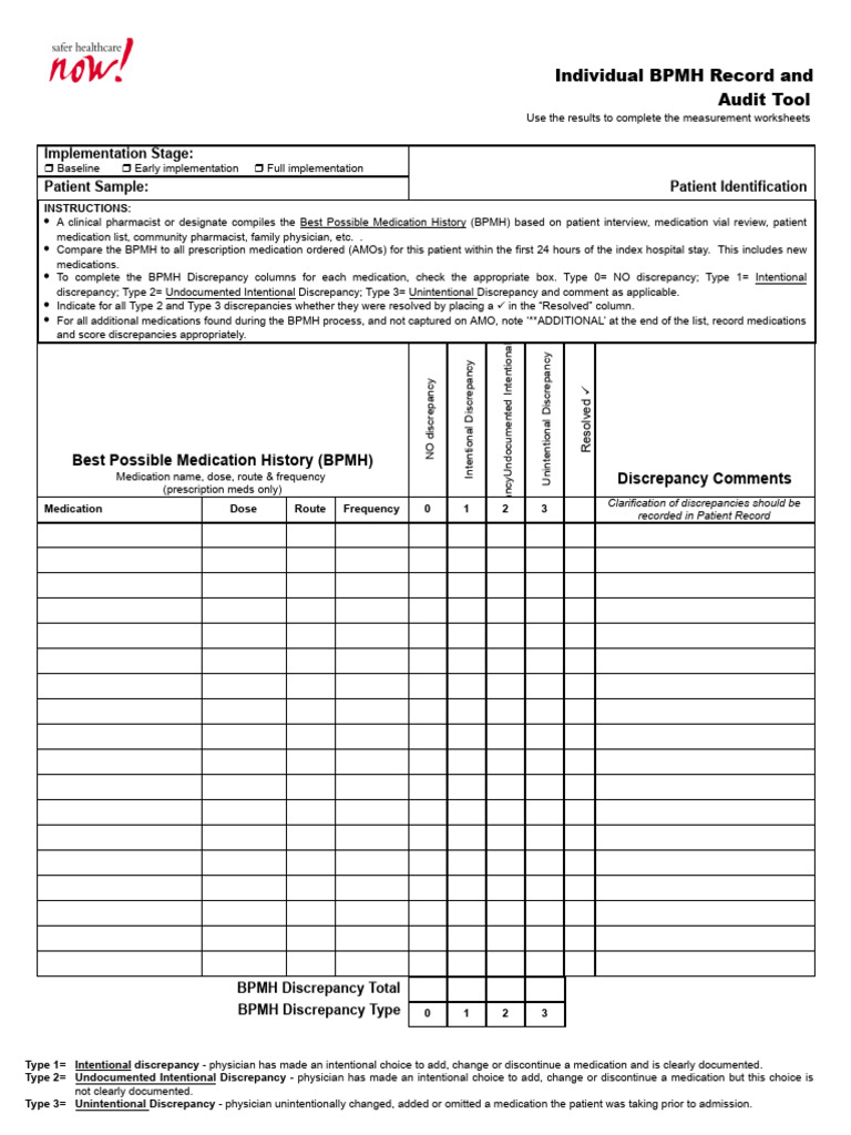 Appendix 3 1 | PDF | Medical Prescription | Patient