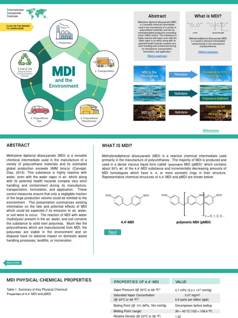 MDI in The Environment | PDF | Materials | Chemistry