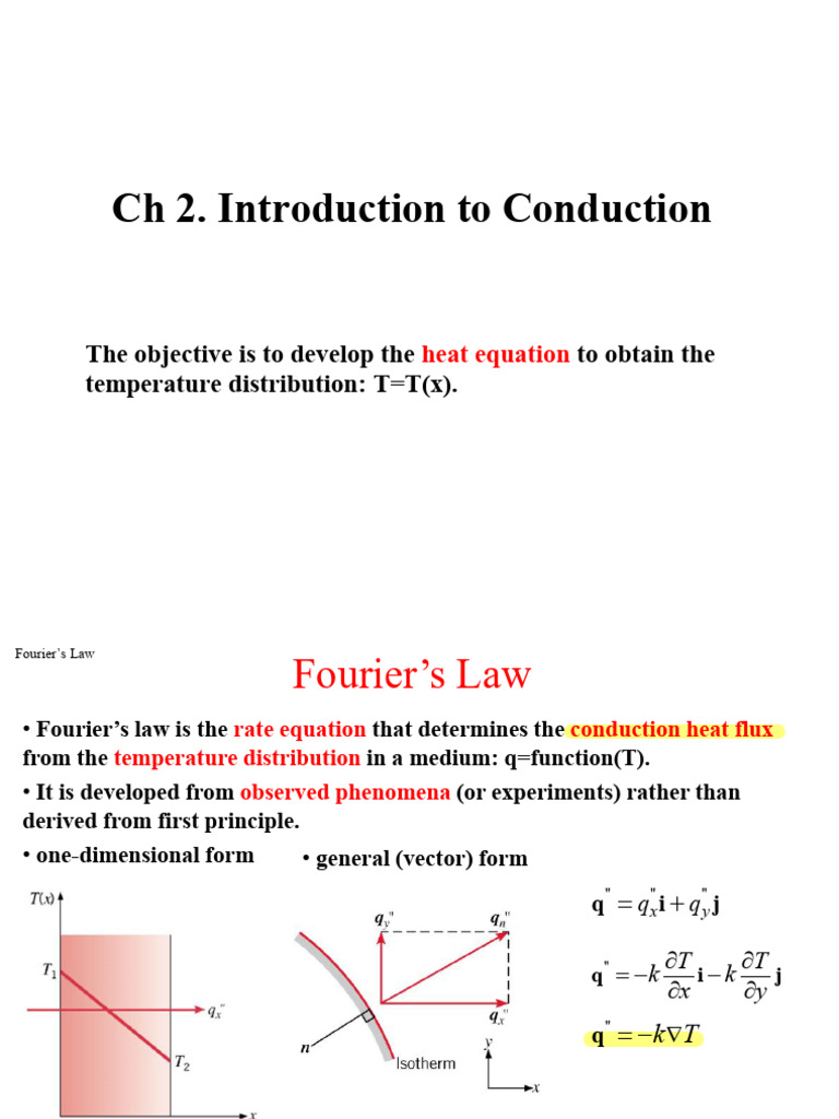 열전달Ch2 | PDF | Thermal Conduction | Phonon