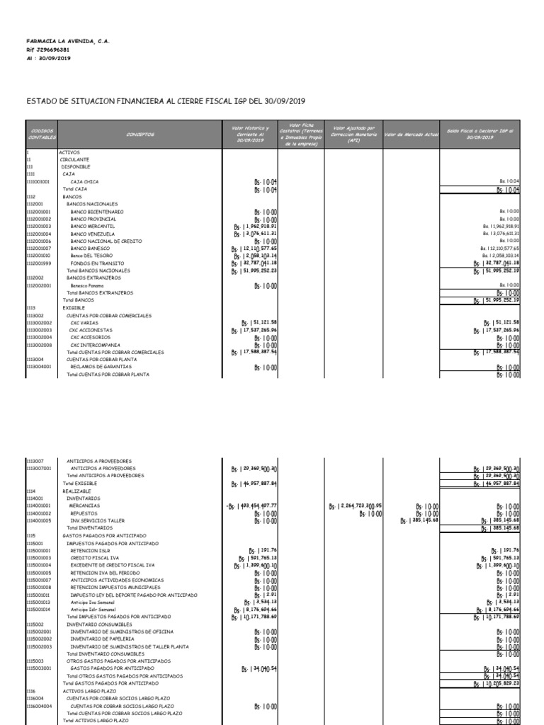 Actualizacion de Activos | PDF | Bancos | Economias