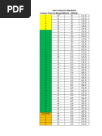 Demon Slayer Ep1 Scene Scripts | PDF