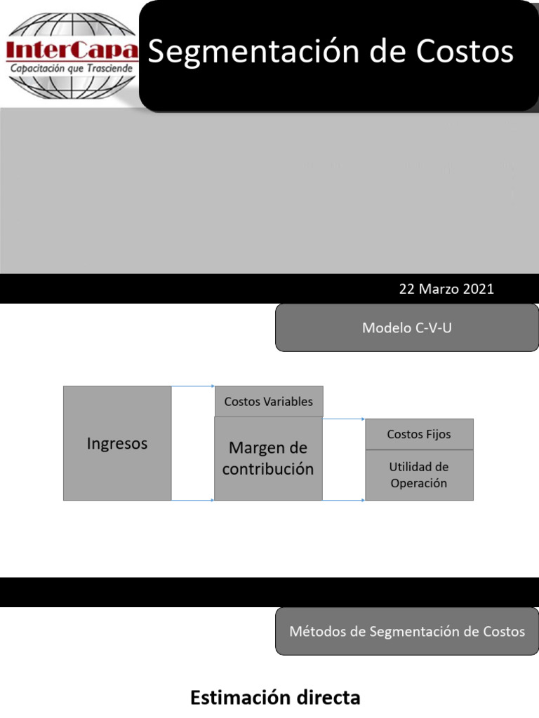Administración Estratégica de Costos Sesión 2 | PDF | Mínimos cuadrados ordinarios | Matemáticas ...