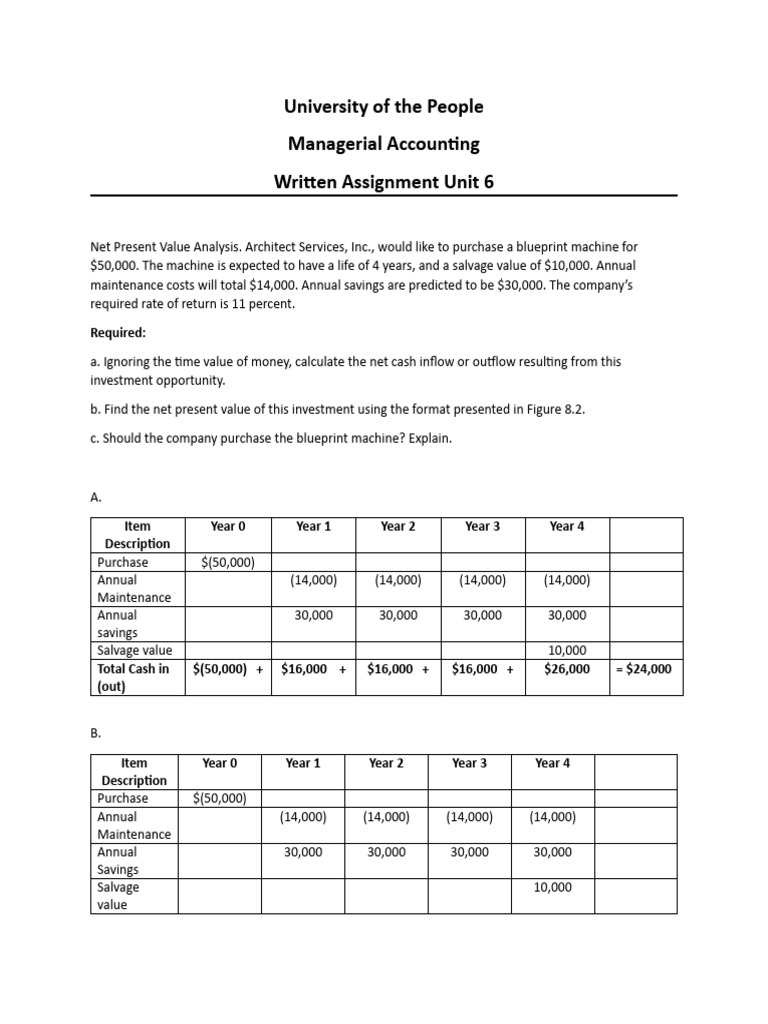 Writ - Ass - Unit 6 | PDF