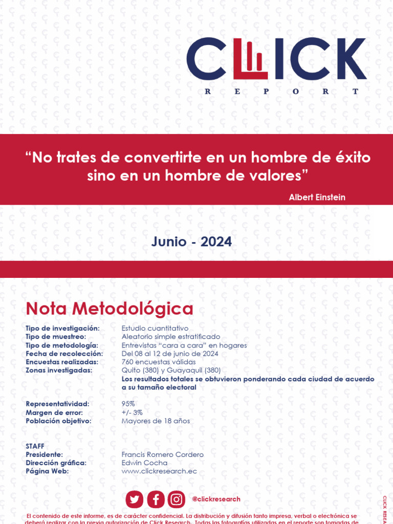 Encuesta Click Research Ecuador 2024 | PDF | Metodología de encuesta ...